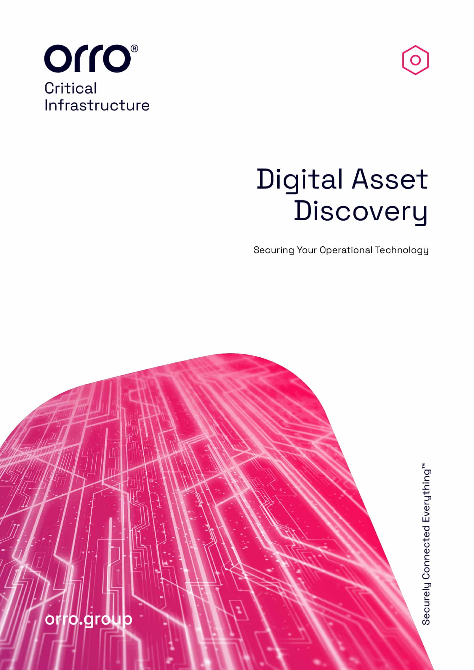 Resources Archive - Orro